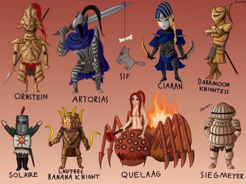 Dark Souls Quiz - What Dark Souls Character Are You? | QuizApes